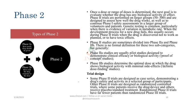 Phases of Clinical Trials | PPTX