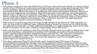 Phases of Clinical Trials | PPTX