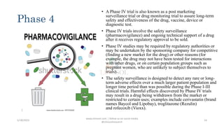 Phases of Clinical Trials | PPTX
