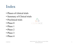 Phases of Clinical Trials | PPTX