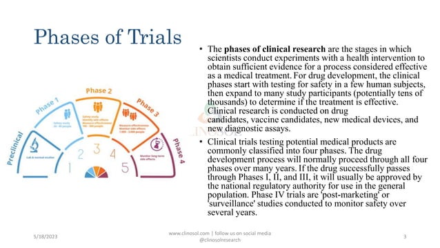 Phases of Clinical Trials | PPTX