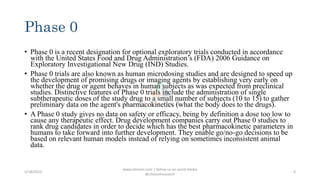 Phases of Clinical Trials | PPTX