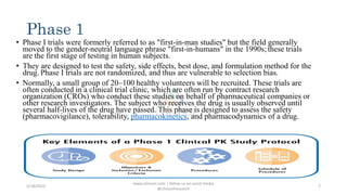 Phases of Clinical Trials | PPTX