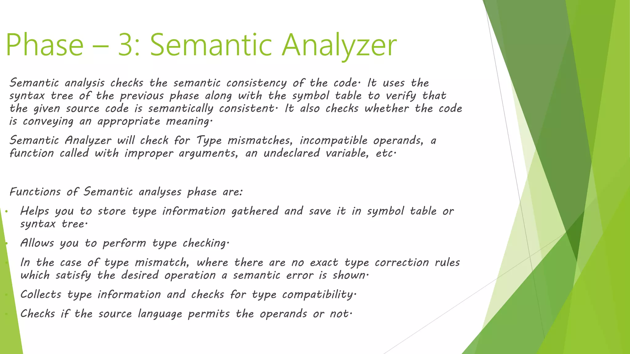 Phases Of Compilerpptx Programming Languages Computing