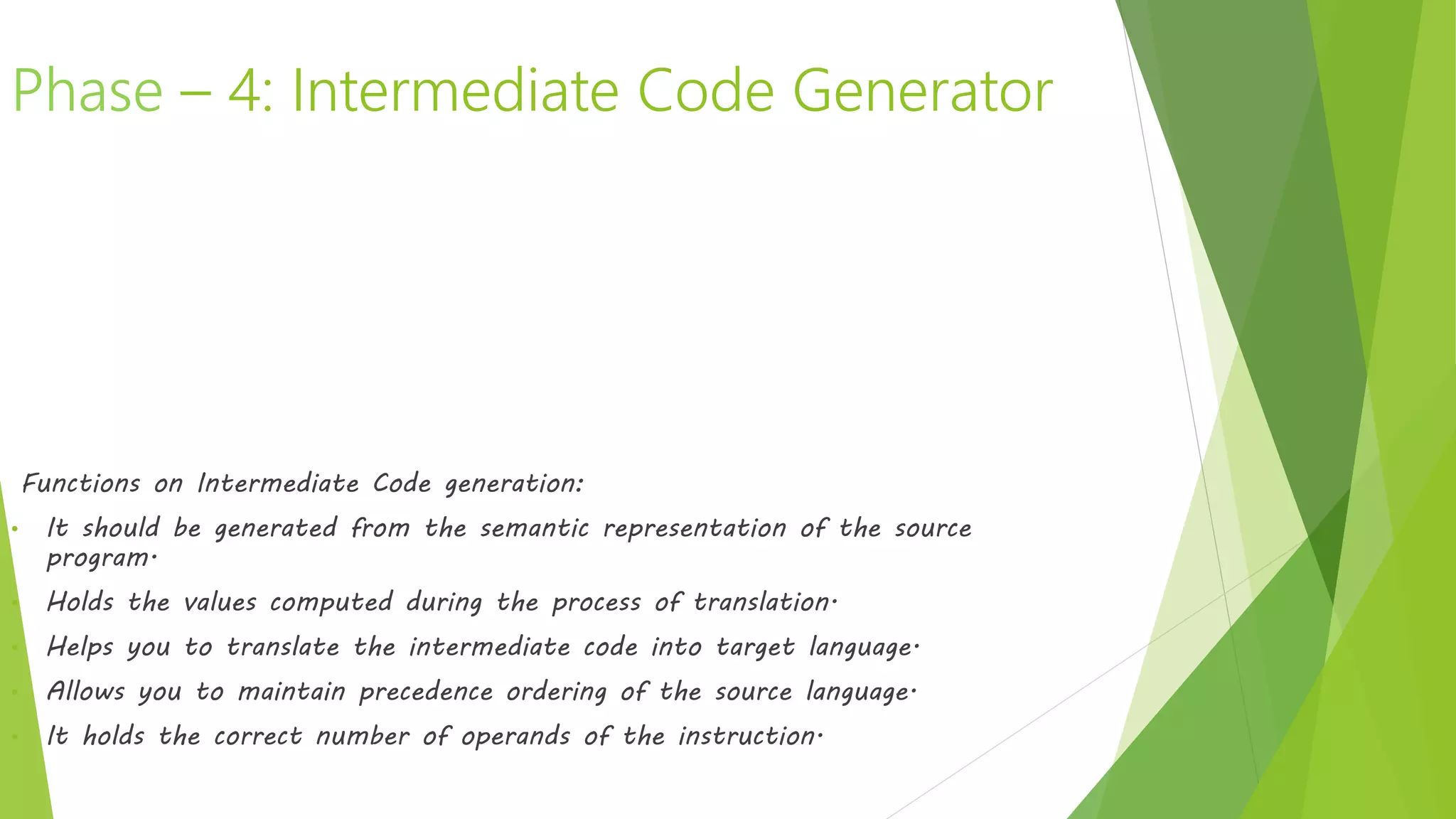 Phases of Compiler.pptx