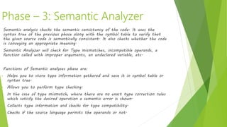 Phases of Compiler.pptx | Programming Languages | Computing