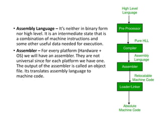 Phases of Compiler.pptx | Computing | Technology & Computing