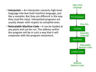 Phases of Compiler.pptx | Computing | Technology & Computing