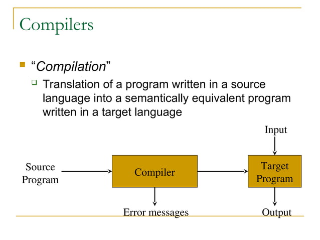 phases of compiler PPT includes phases of compiler | PPT