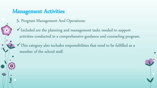 Phases of comprehensive program | PPT