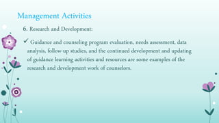 Phases of comprehensive program | PPT