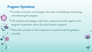 Phases of comprehensive program | PPT