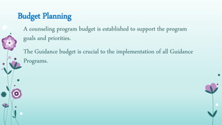 Phases of comprehensive program | PPT