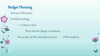 Phases of comprehensive program | PPT