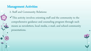 Phases of comprehensive program | PPT