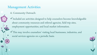 Phases of comprehensive program | PPT