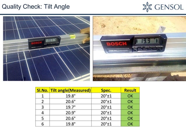 Phases of Construction - Solar Project | PDF