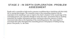 Phases of counselling process – 5d model 03.pptx