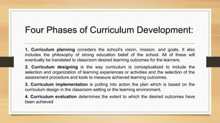 Curriculum development is a continuous and dynamic process that ...