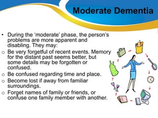 Phases of Dementia | PPTX