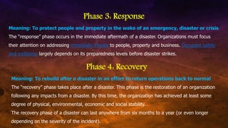 Introduction, Types and Phases of Disaster Management | PPTX