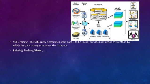Phases Of Distributed Query Processing