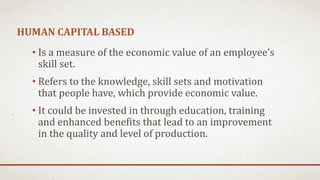 Phases of Economic Development | PPTX
