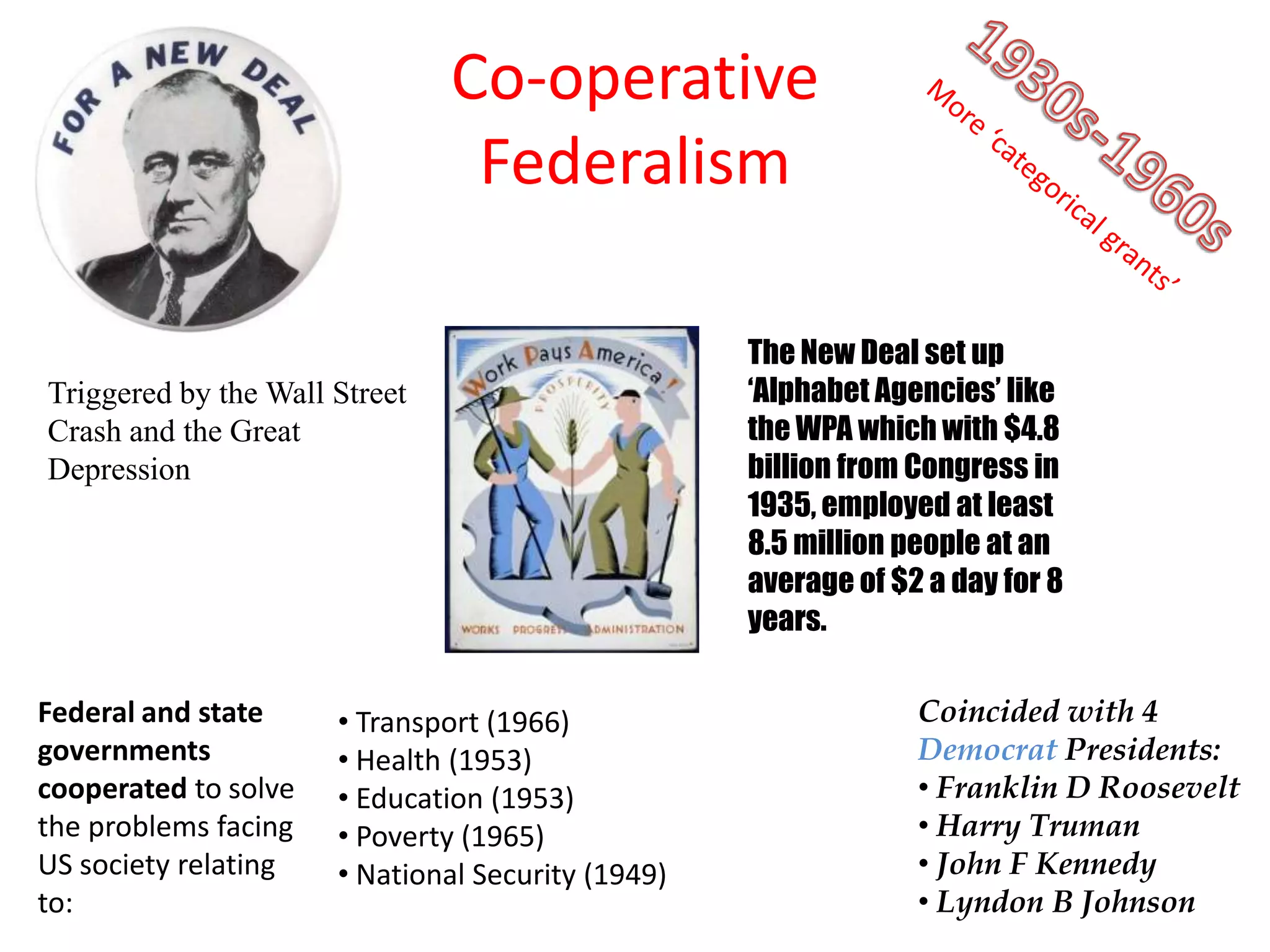 Phases of federalism | PPTX