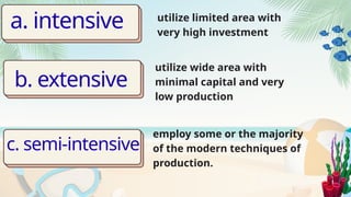 PHASES OF FISH CULTURE TLE 8 QUARTER 2.pptx