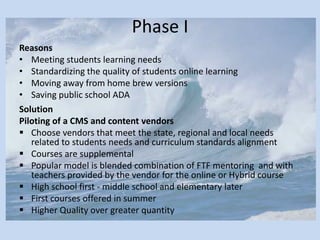 Phases of E-Learning Implementation | PPT