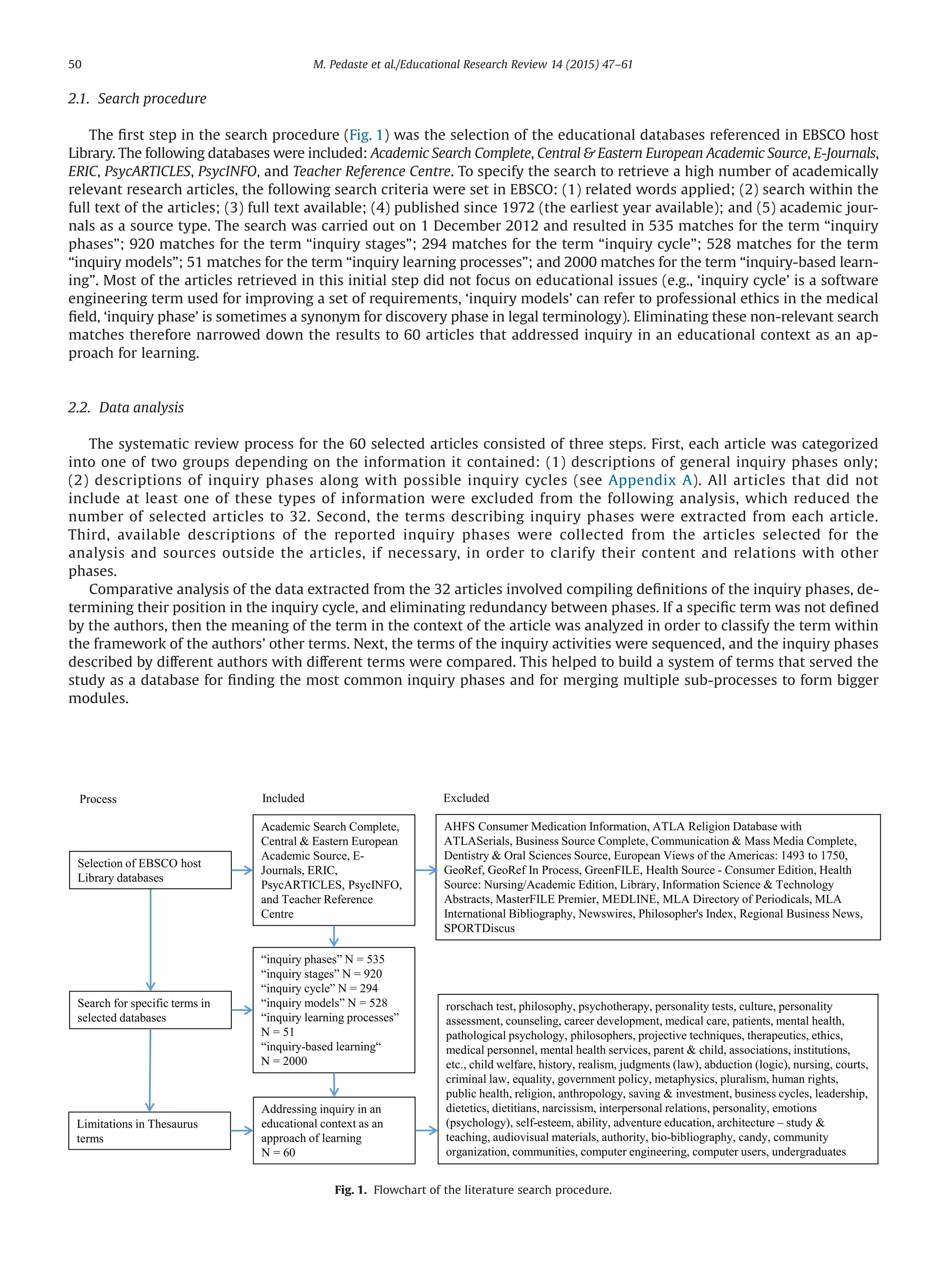 Phases of inquiry-based learning_ Definitions and the inquiry cycle.pdf