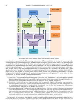 Phases of inquiry-based learning_ Definitions and the inquiry cycle.pdf