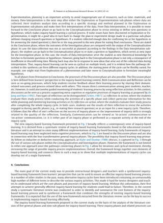 Phases of inquiry-based learning_ Definitions and the inquiry cycle.pdf