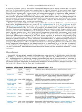 Phases of inquiry-based learning_ Definitions and the inquiry cycle.pdf