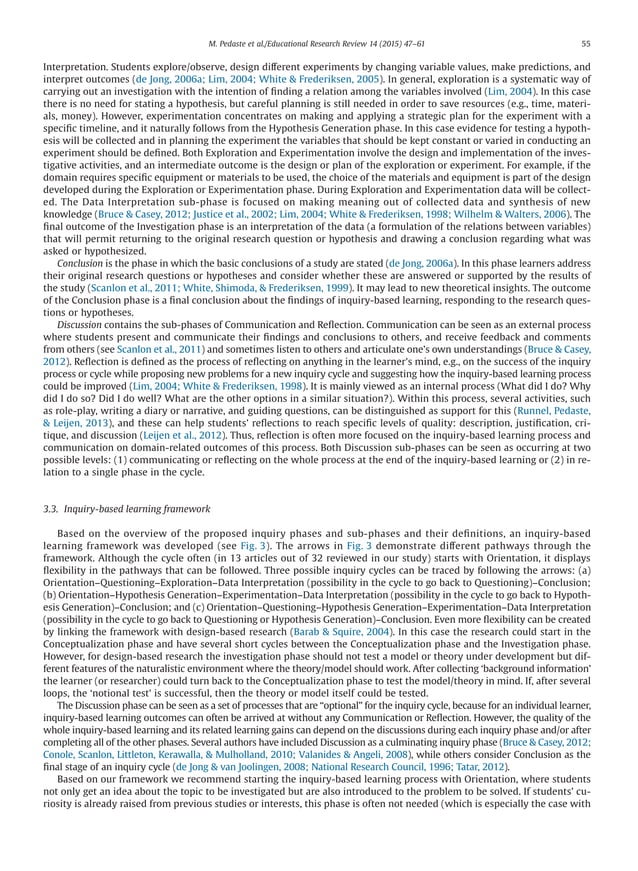 Phases of inquiry-based learning_ Definitions and the inquiry cycle.pdf