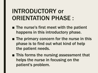 Phases of interpersonal relationship | PPTX