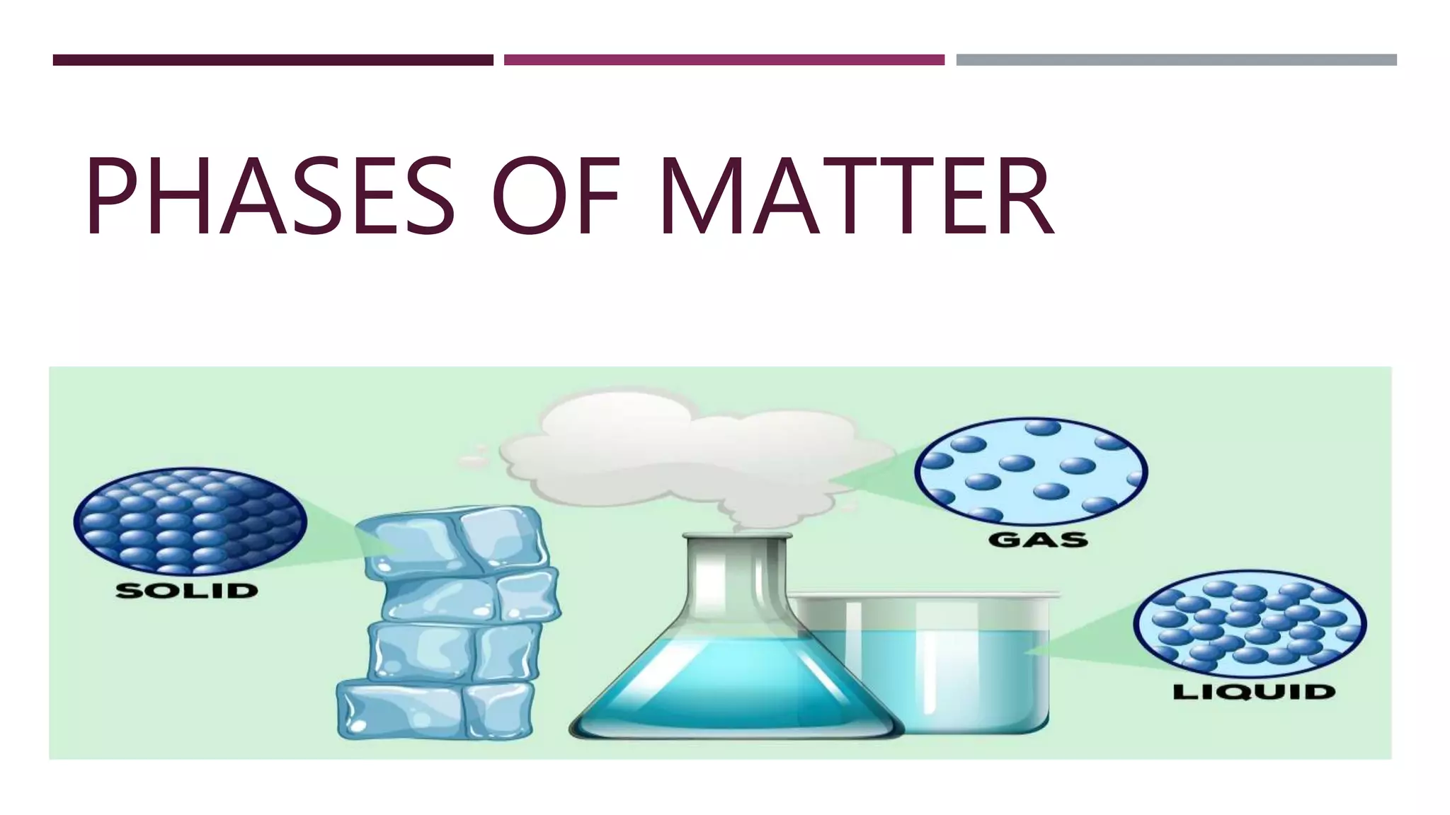 Phases of matter | PPTX