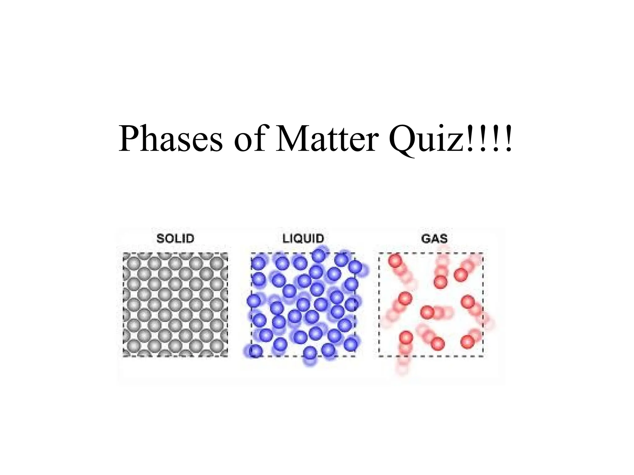 Phases of matter in relation to heat quiz.pptx
