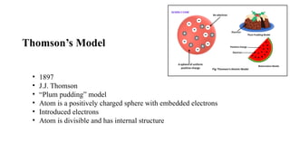 History of atoms. Different models of atomic model. | PPTX