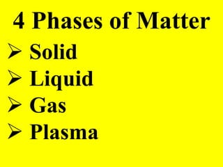 Phases of matter & phase changes | PPTX
