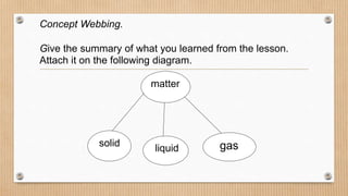 Phases of Matter science 6, Q1, W1, D1.pptx