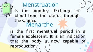 A presentation for Science Subject - Phases of Menstrual Cycle.pptx