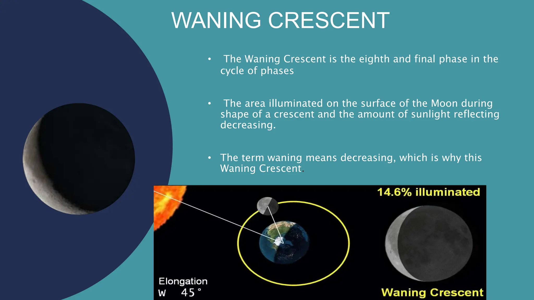 Phases of moon grade 7 - Rajashanmugapriya.pptx