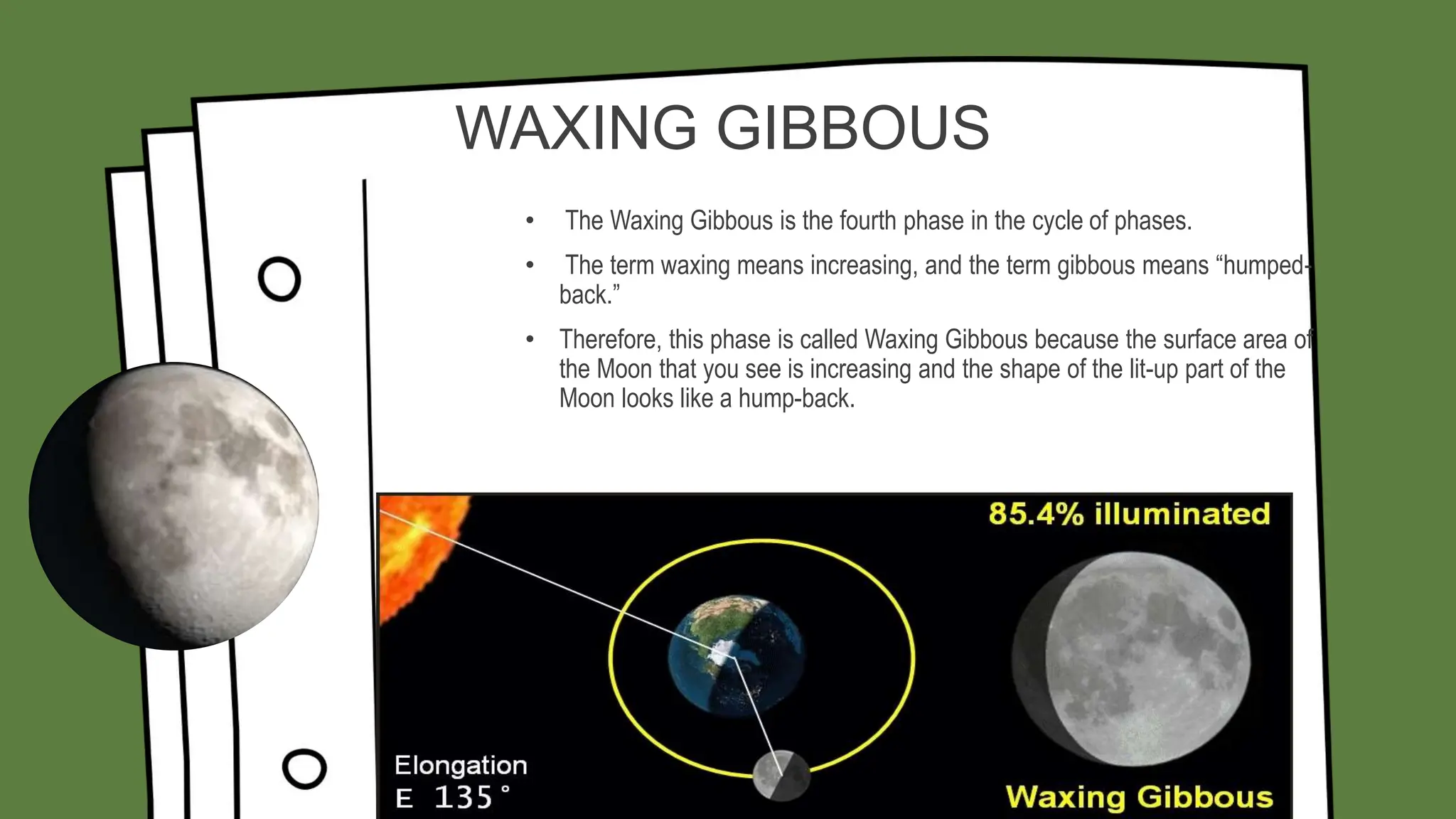 Phases of moon grade 7 - Rajashanmugapriya.pptx