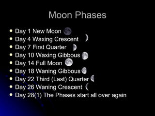 Phases of moon powerpoint | PPT