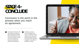 Phases of negotiation | PPTX