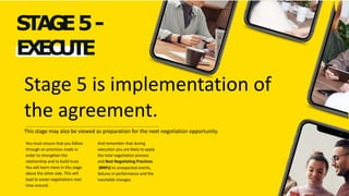 Phases of negotiation | PPTX