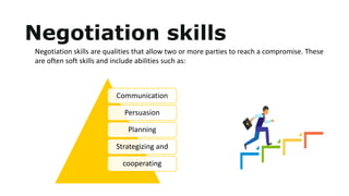 Phases of negotiation | PPTX