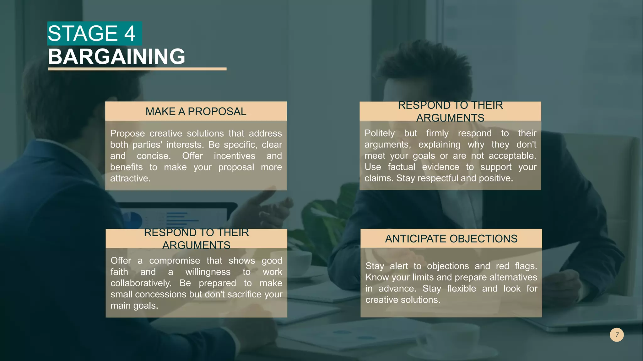 PHASES OF NEGOTIATION.pptx