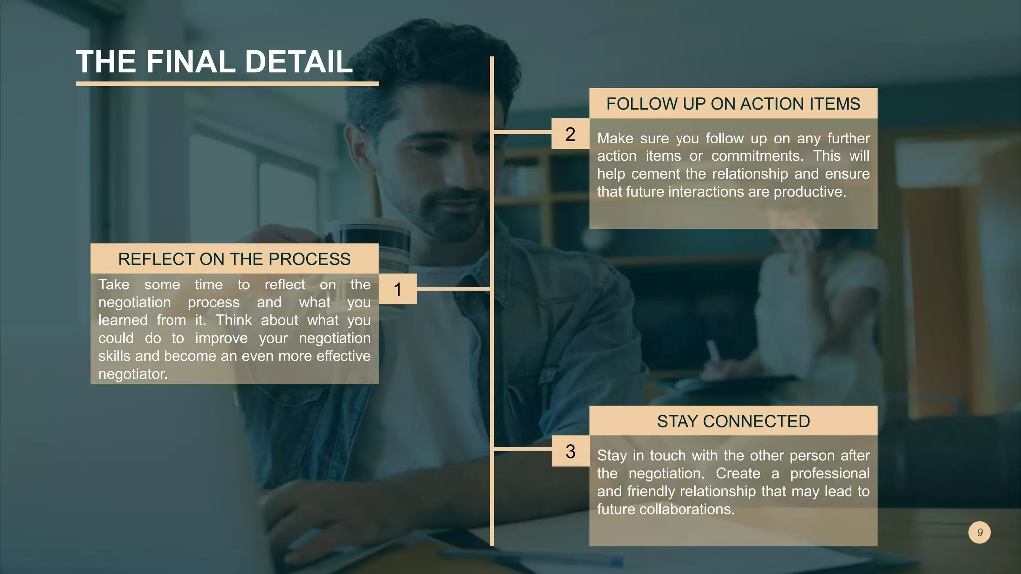 PHASES OF NEGOTIATION.pptx